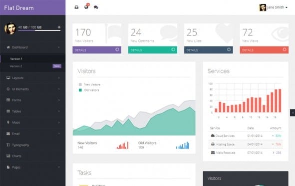 Best Responsive Admin Templates