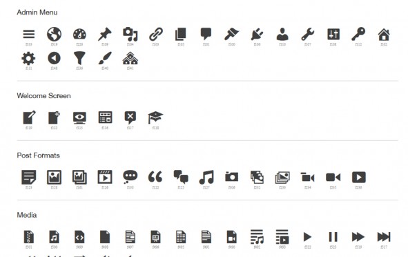 Great Icon Web Fonts For Responsive Web Designing Projects