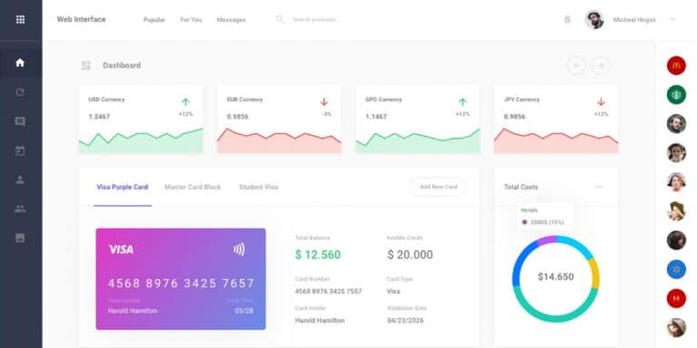 Free Dashboard UI Design PSD- Css Author