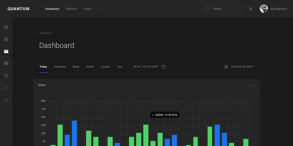 Free Dashboard UI Design PSD- Css Author