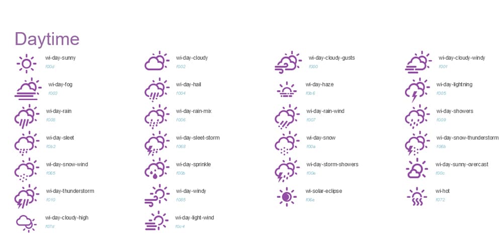 Useful Free Icon Fonts