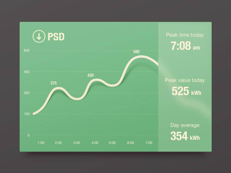100 + Web Widget Designs PSD - CSS Author