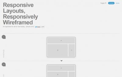 20 Responsive Web Design Tools For Designers & Developers
