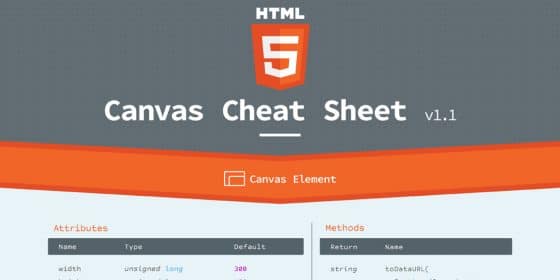 Best HTML And CSS Cheat Sheets» CSS Author