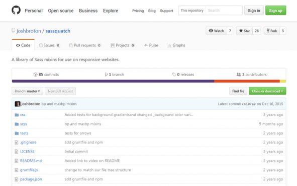 65 Sass Mixins Library Css Author
