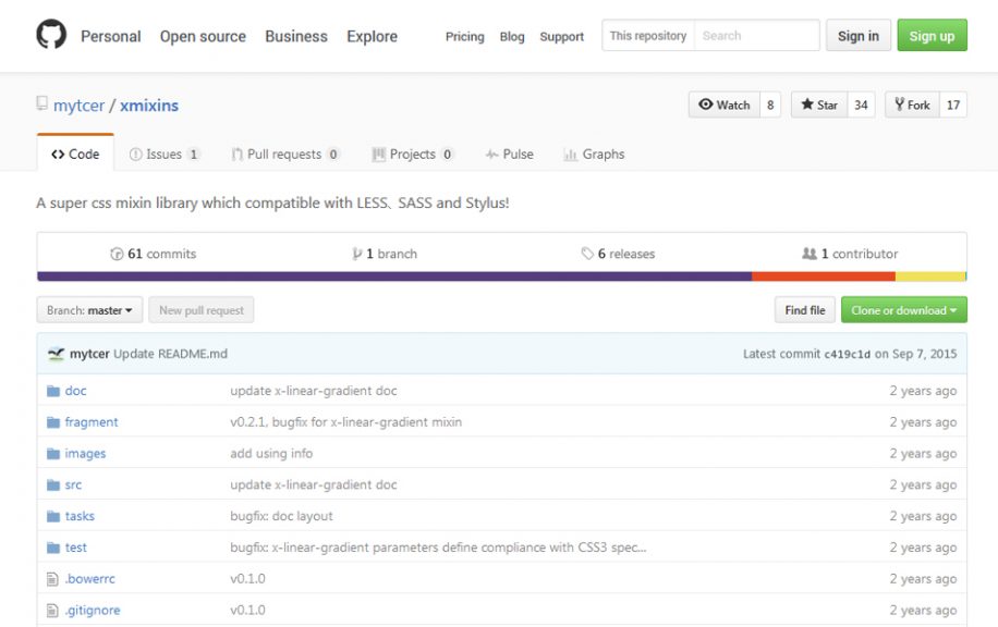 65+ SASS Mixins Library » CSS Author 65+ SASS Mixins Library » CSS Author
