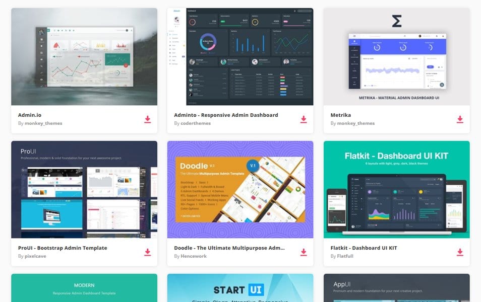 30 Responsive Free Angularjs Admin Themes Css Author