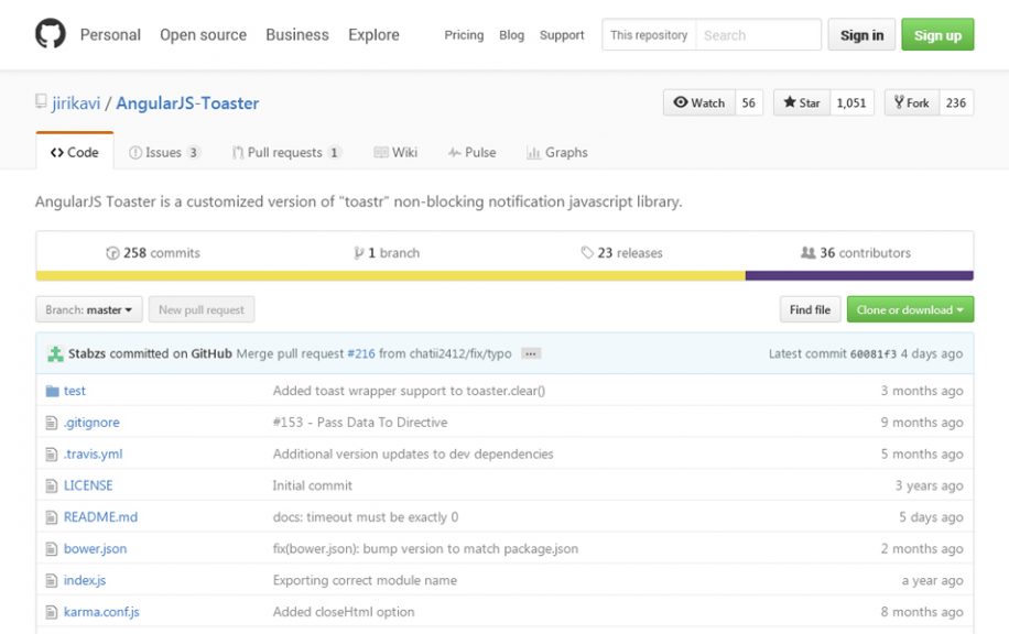 100 Useful Angular Js Tools For Developers Css Author