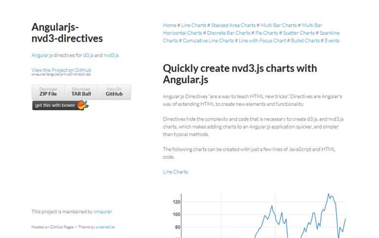100+ Useful Angular JS Tools For Developers » CSS Author