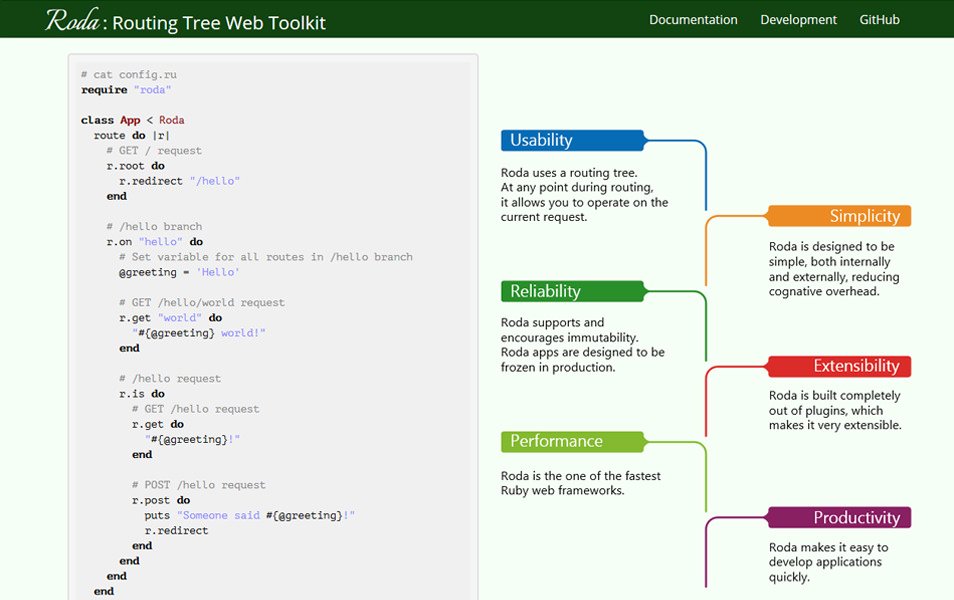 50 Ruby Frameworks For Developers Css Author