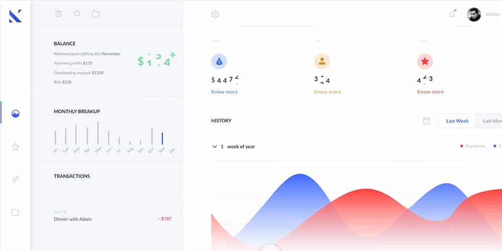 Adobe Xd Resources ( UI Kits, Style Guides And More ...) » CSS Author