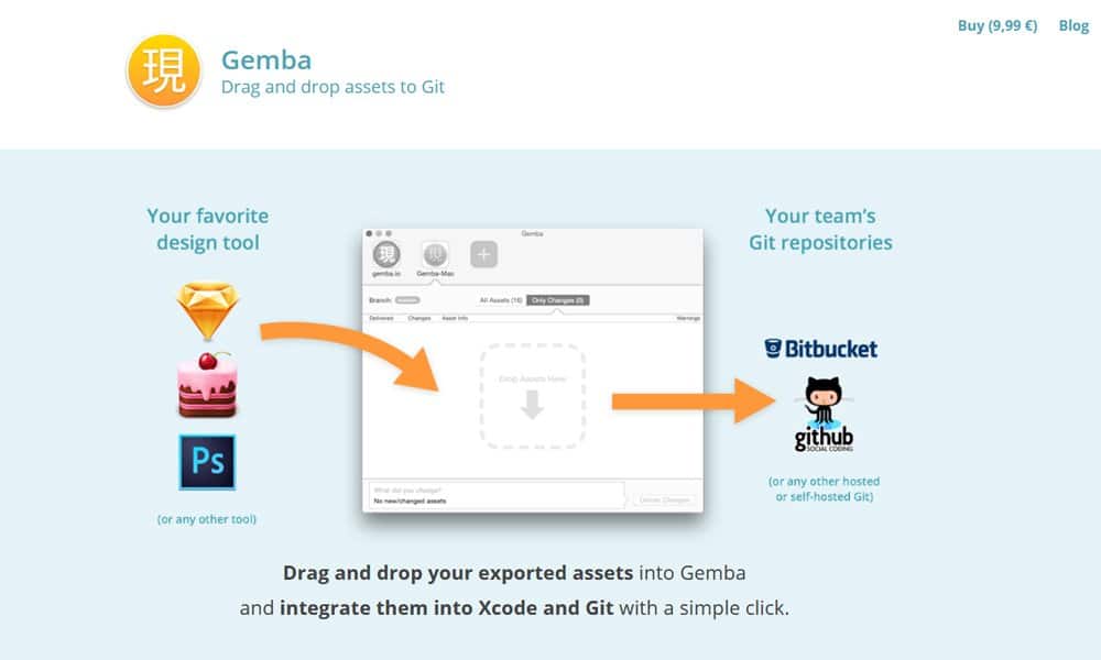 Version control Softwares for Designers » CSS Author