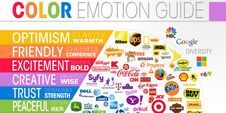 Complete Resources To Learn Color Theory » CSS Author