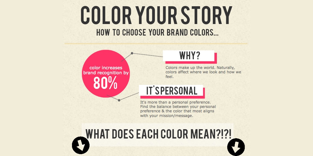 Complete Resources To Learn Color Theory » CSS Author