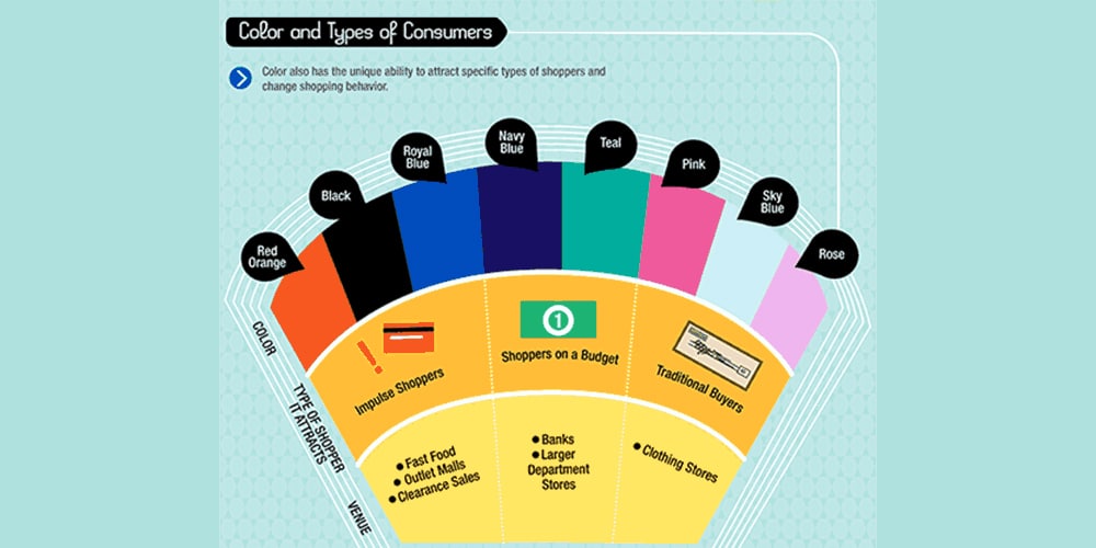 Complete Resources To Learn Color Theory » CSS Author