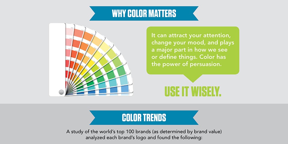 Complete Resources To Learn Color Theory » CSS Author