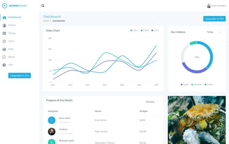 50+ Free Bootstrap 4 Admin Dashboard Templates 2021 – Yes Web Designs