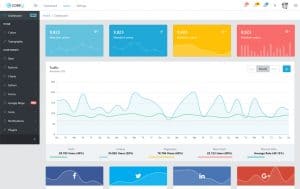 50+ Free Bootstrap 4 Admin Dashboard Templates 2021 – Yes Web Designs