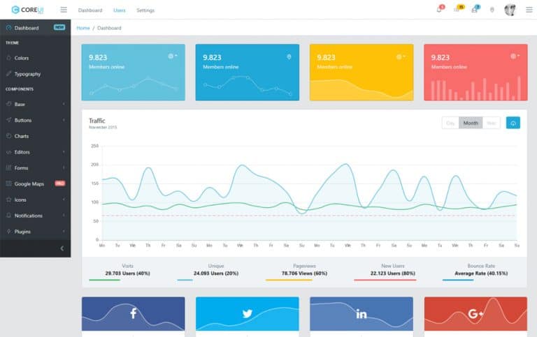 50+ Free Bootstrap 4 Admin Dashboard Templates 2021 – Yes Web Designs