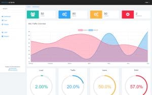 50+ Free Bootstrap Admin Dashboard Templates 2020