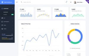 50+ Free Bootstrap 4 Admin Dashboard Templates 2021 – Yes Web Designs