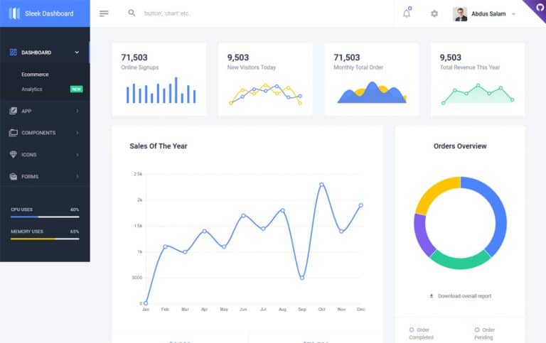 50+ Free Bootstrap 4 Admin Dashboard Templates 2021 – Yes Web Designs