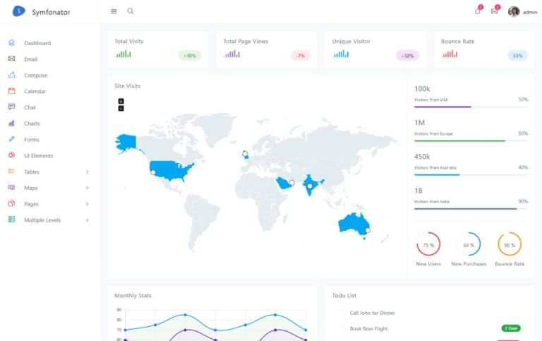 50+ Free Bootstrap Admin Dashboard Templates 2020