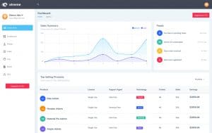 50+ Free Bootstrap 4 Admin Dashboard Templates 2021 – Yes Web Designs