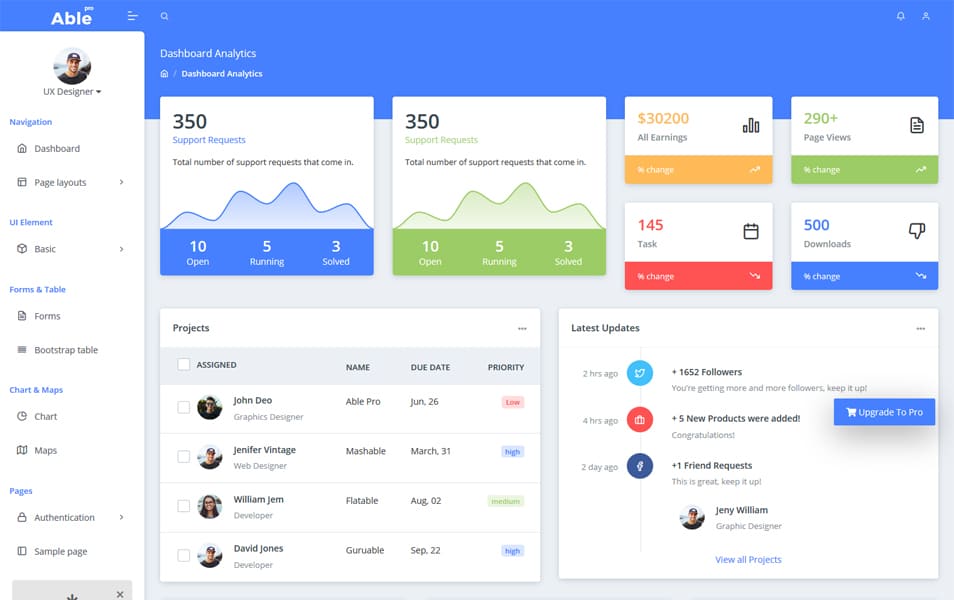 53 Free Bootstrap 4 Admin Dashboard Templates