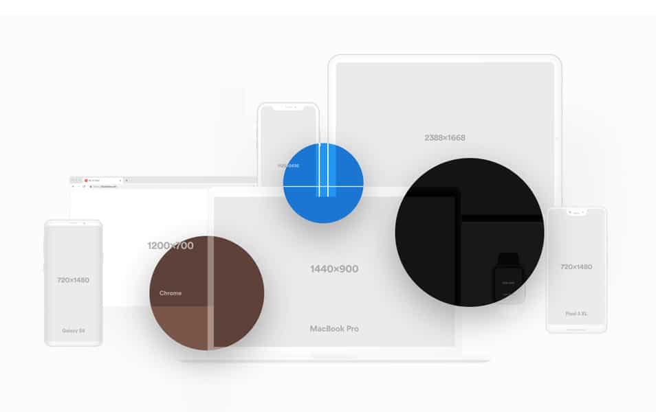 The Ultimate Collection Of 500+ Free Figma Templates » CSS Author