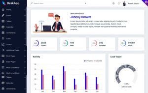 50+ Free Bootstrap 4 Admin Dashboard Templates 2021 – Yes Web Designs