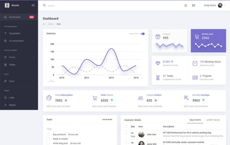 50+ Free Bootstrap 4 Admin Dashboard Templates 2021 – Yes Web Designs