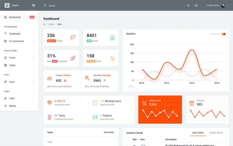 50+ Free Bootstrap 4 Admin Dashboard Templates 2021 – Yes Web Designs