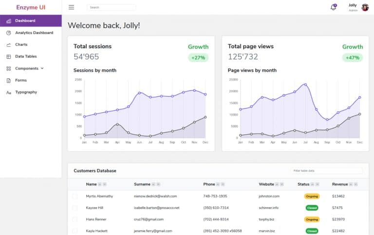 50+ Free Bootstrap 4 Admin Dashboard Templates 2021 – Yes Web Designs