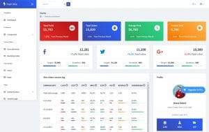 50+ Free Bootstrap 4 Admin Dashboard Templates 2021 – Yes Web Designs