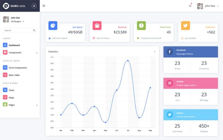 50+ Free Bootstrap Admin Dashboard Templates 2020